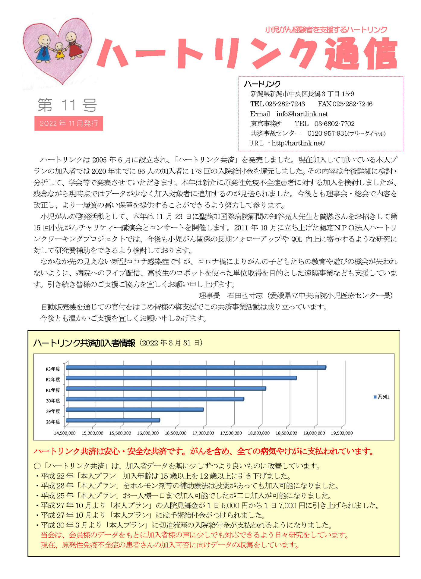 ハートリンク共済 | 小児がん経験者へ「本当に必要な保障」